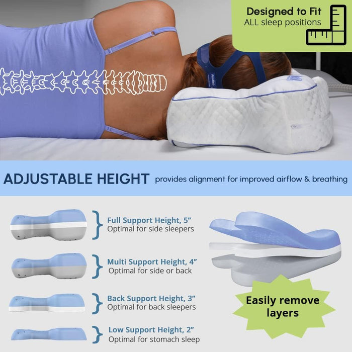 Contour CPAPMax Pillow