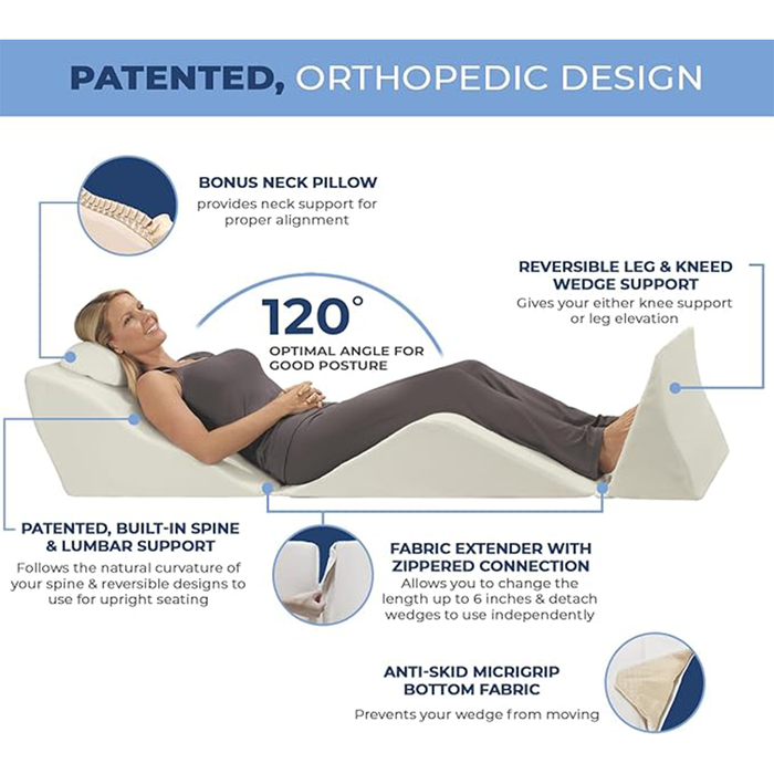 Contour BackMax Bed Wedge System